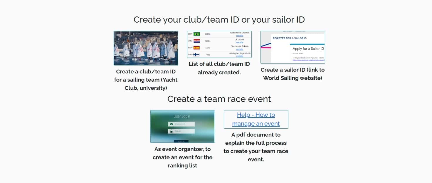 World Sailing - Team Racing Rankings