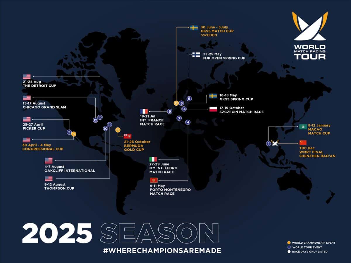 World Sailing - WMRT: World Match Racing Tour celebrates 25th ...