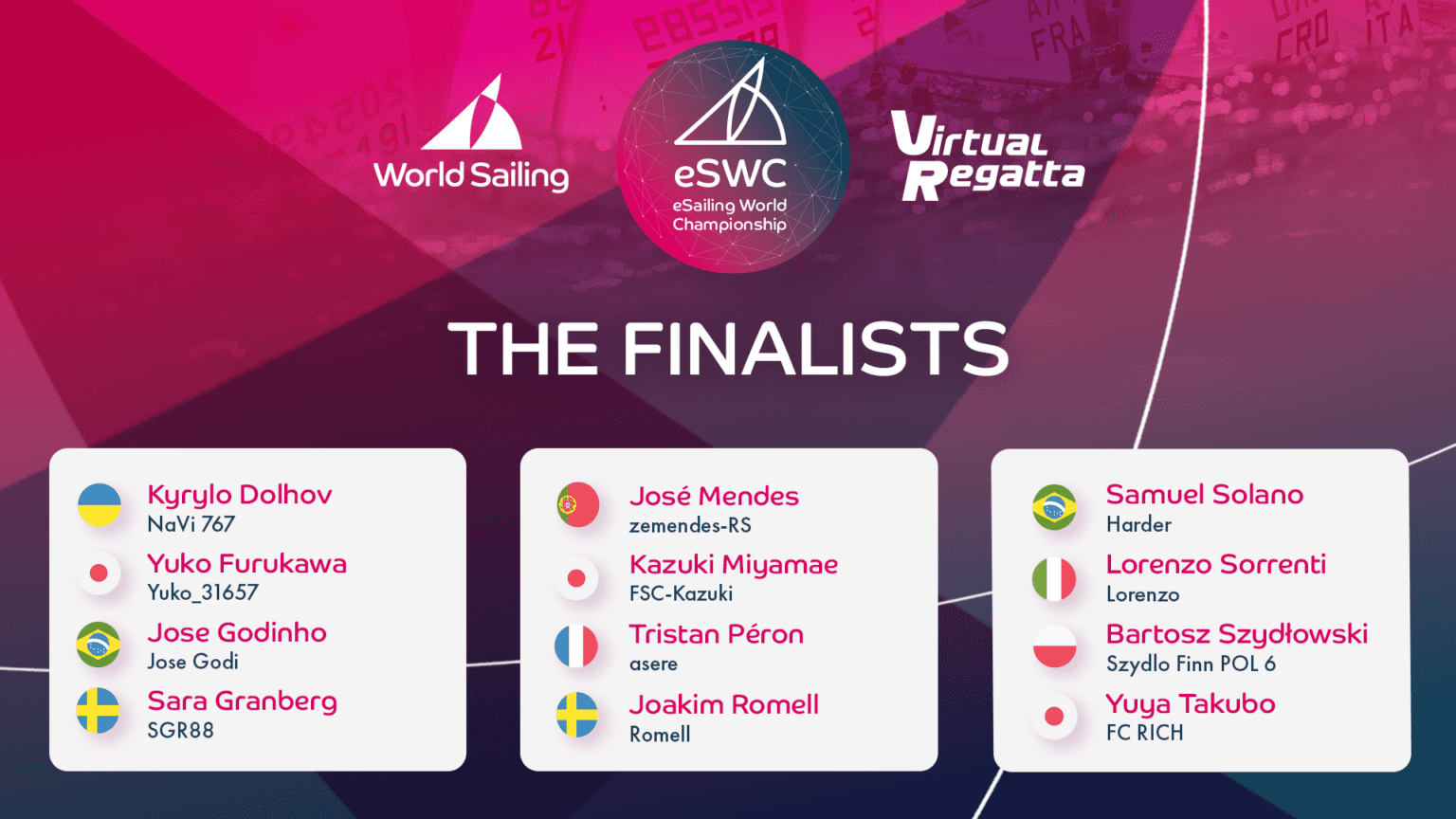 World Sailing - Gdynia ready to crown 2025 eSailing World Champion